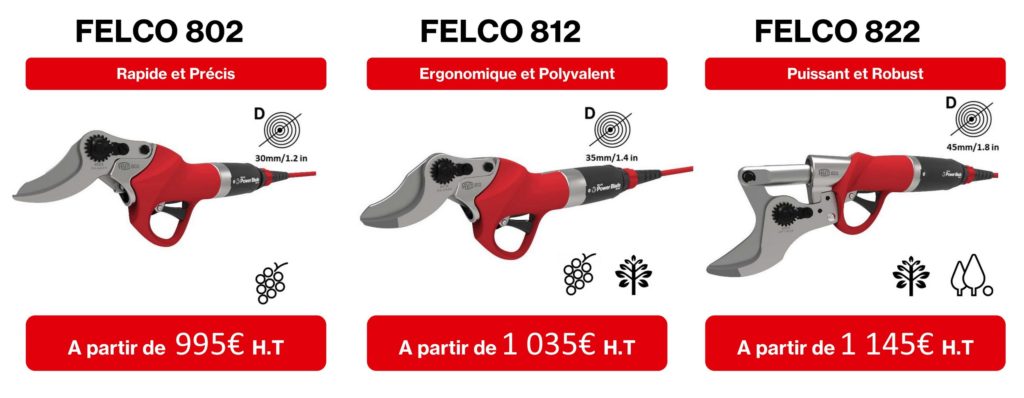 Jusqu'à 400€ ttc de remise sur les sécateurs FELCO 802/812/822