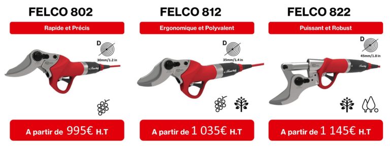 Jusqu'à 400€ ttc de remise sur les sécateurs FELCO 802/812/822