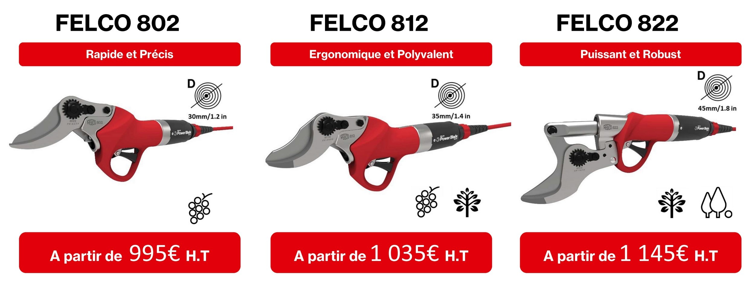 Jusqu'à 400€ ttc de remise sur les sécateurs FELCO 802/812/822