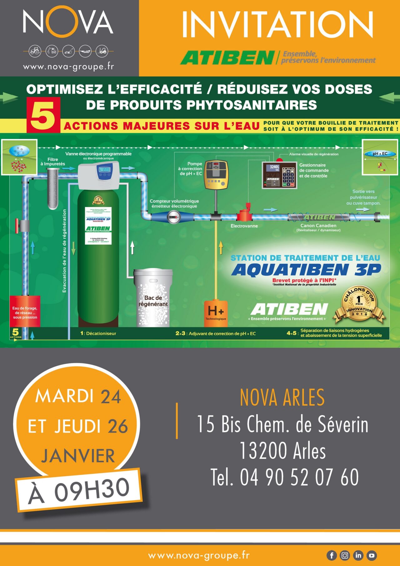 Reunion d'information ATIBEN